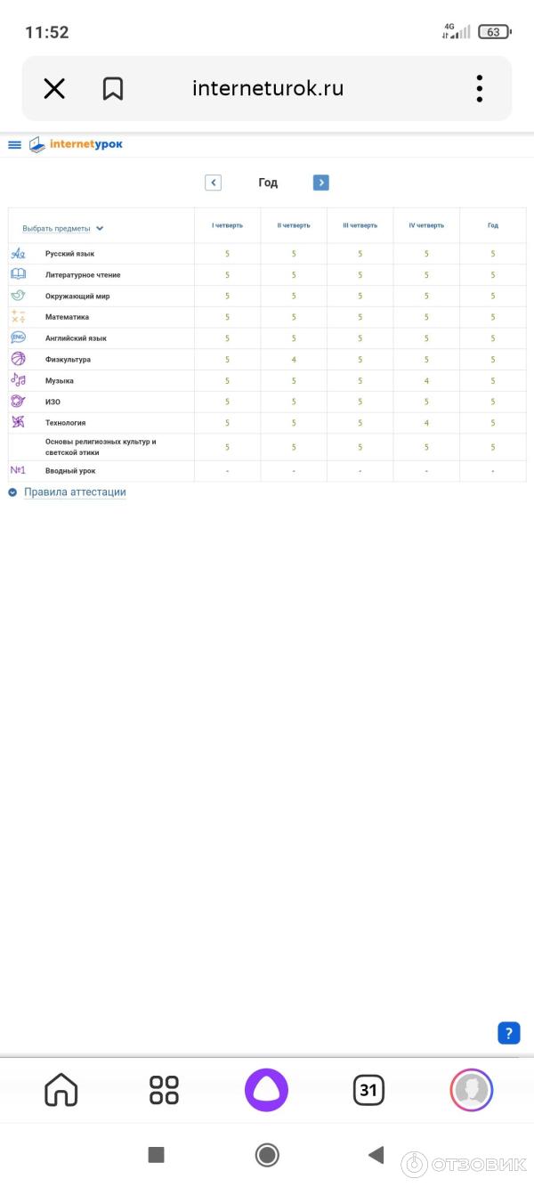 Отзыв о Interneturok.ru - бесплатные видеоуроки по предметам школьной программы | Отличная школа ...