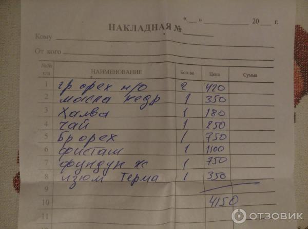 Отзыв о Кедровое масло нерафинированное Алнат | Оно – великолепно ...